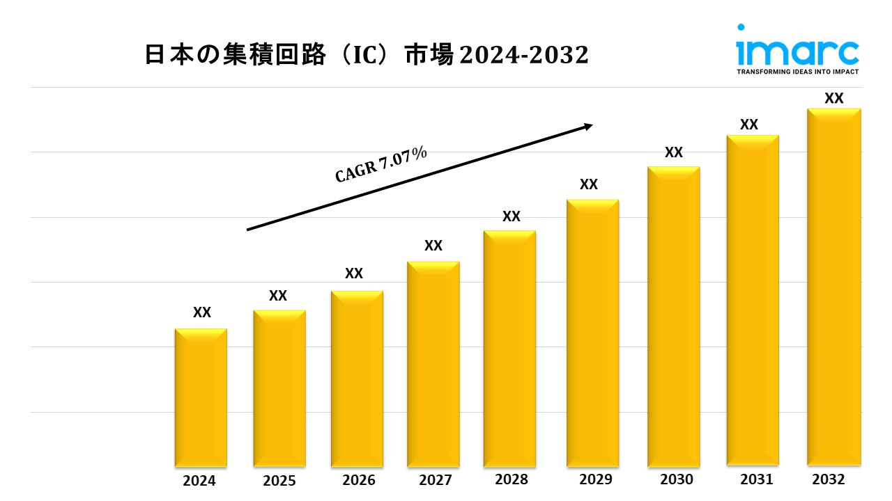 日本の集積回路(IC)の市場規模、シェア、動向、業界分析2024年-2032年 | NEWSCAST