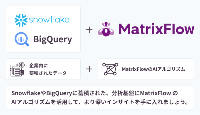 ノーコードAIツール「MatrixFlow」、SnowflakeとBigQueryに対応 — ビジネスデータAI活用がさらに進化 | NEWSCAST