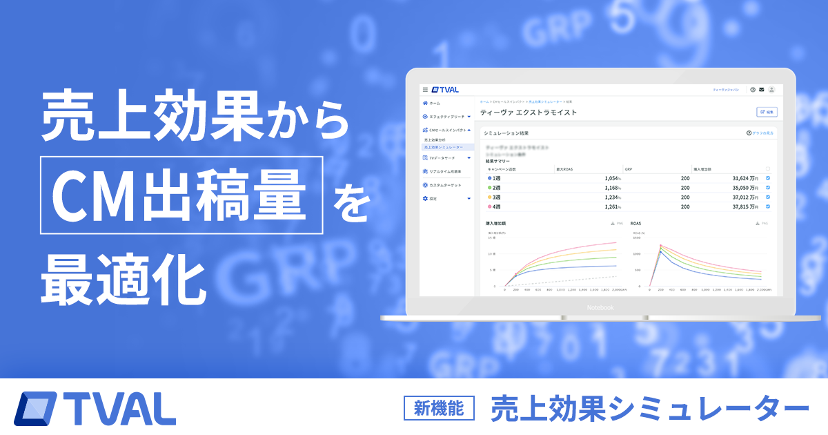 スイッチメディア、花王株式会社に先行導入したテレビCMの売上増加効果のシミュレーション結果からCM出稿量を最適化する手法をSaaS化し、「TVAL（ティーバル）」で一般広告主向けに提供開始 ...