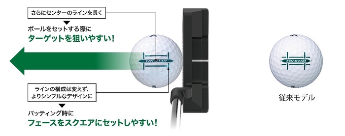 ゴルフボール NEW「スリクソン TRI-STAR（トライスター）」を新発売 | NEWSCAST