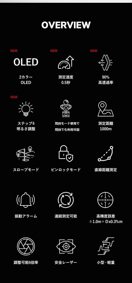 【昼でも夜でも、正確な距離を0.5秒で計測】 ゴルフ距離計 Xtreye SQ1 クラウドファンディングMAKUAKEにて絶賛先行予約販売受付中！ | NEWSCAST