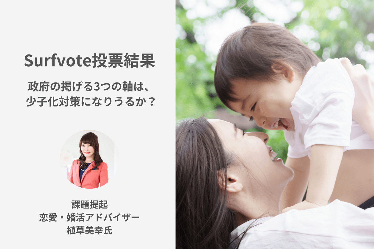 Surfvote投票結果 「政府の掲げる3つの軸は、少子化対策になりうるか？」 | NEWSCAST
